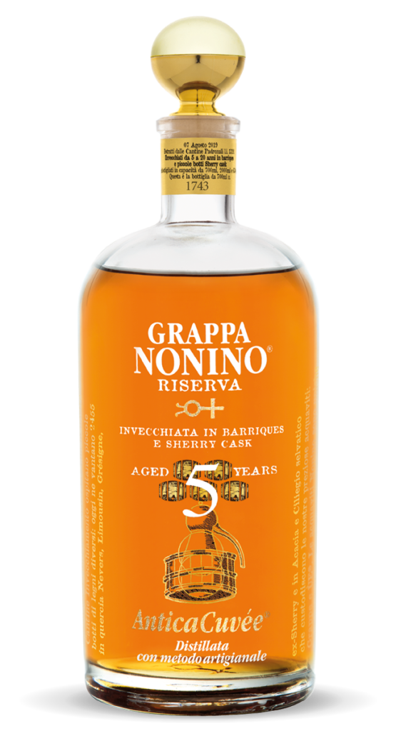 Top Spirit | Product portfolio